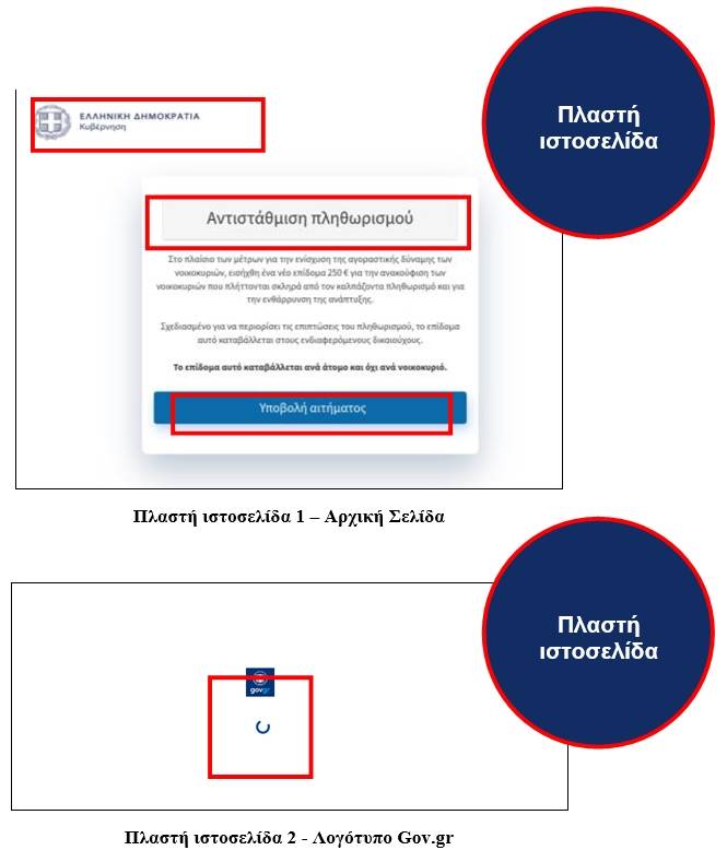 Καμπανάκι” ΑΑΔΕ για παραπλανητικά SMS