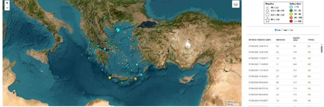 5,3 R τελικά, ο σεισμός στο Αγ. Όρος που έγινε αισθητός και στην Ξάνθη